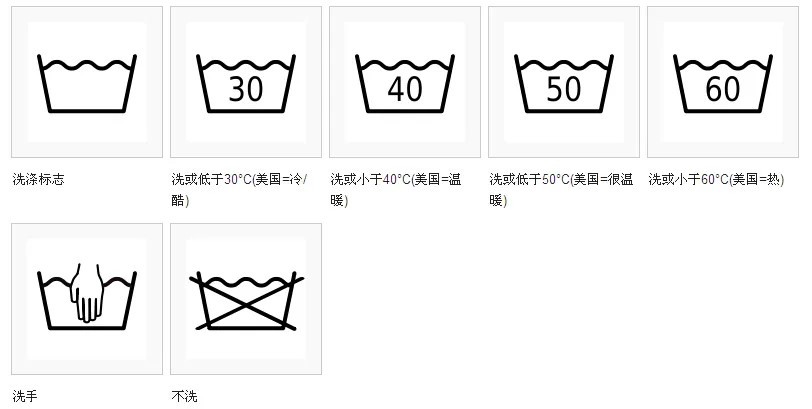 News - reading of printng care labels on the garment and clothing